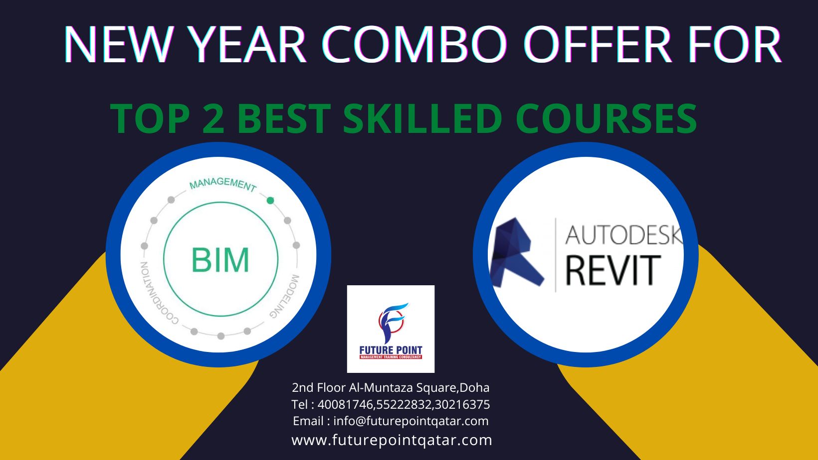 INTROUDUCING NEW COMBO COURSES BIM AND REVIT - Future Point